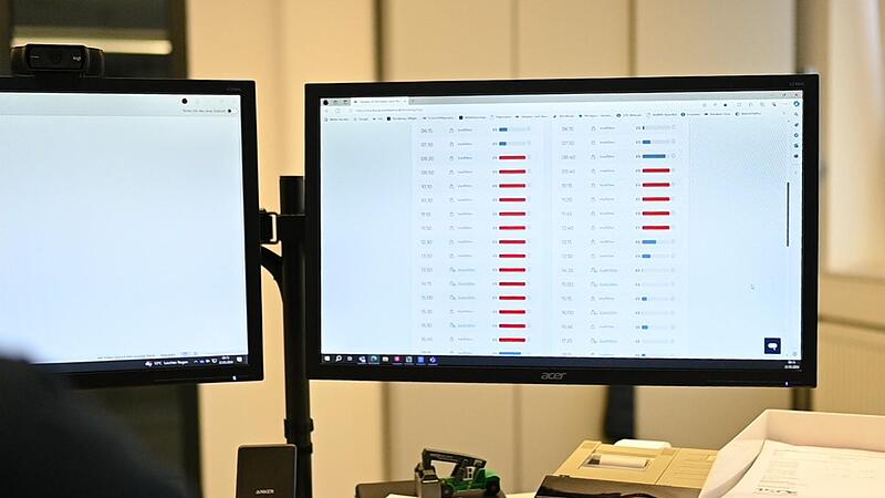 Bildschirm: Externer Monitor fürs Laptop im Büro hat Vorteile
