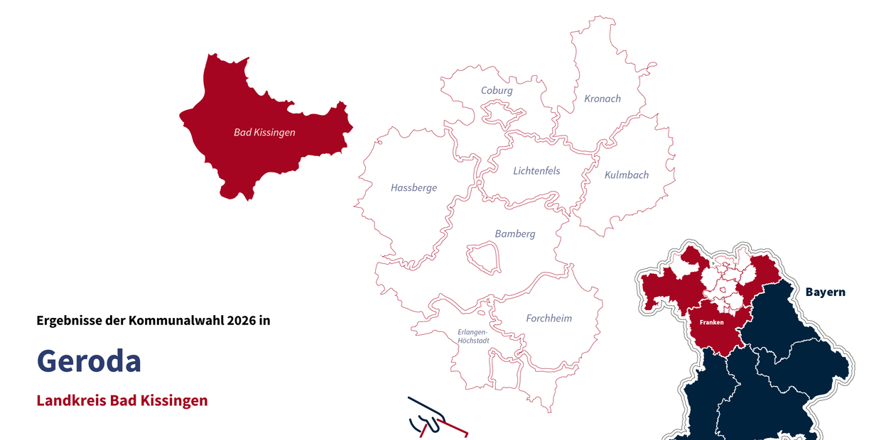 Kommunalwahl in Geroda: Auszählung und Ergebnis