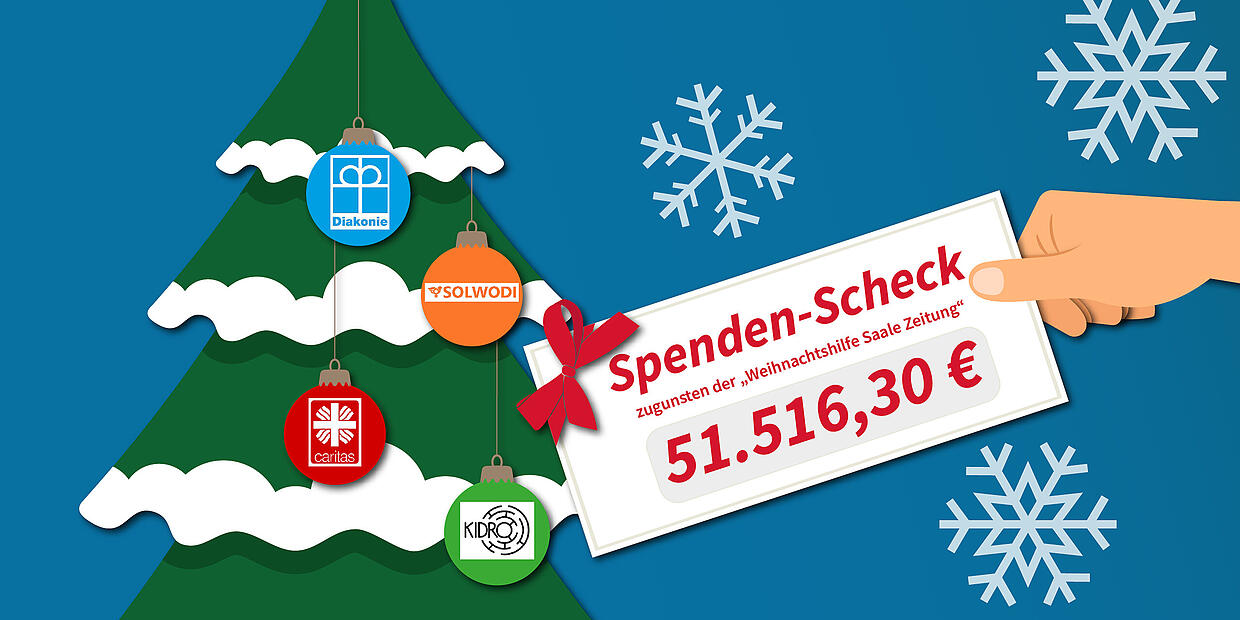 Spendensumme der Weihnachtshilfe der Saale-Zeitung