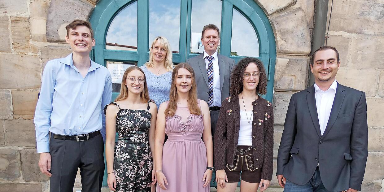 Erfolgreich abgeschlossen