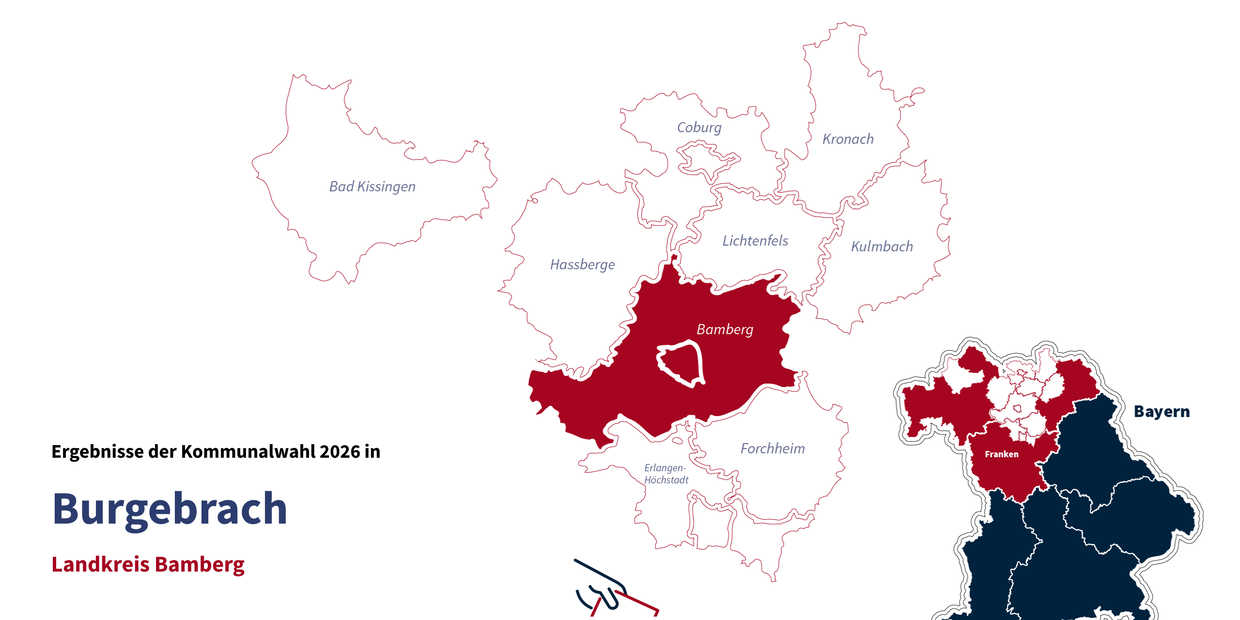 Kommunalwahl in Burgebrach: die Auszählung live