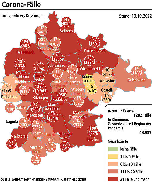 14440701911535373603alleaktuelle Corona Fallzahlen Inzidenz In Hessen Sinkt Positiverhtml